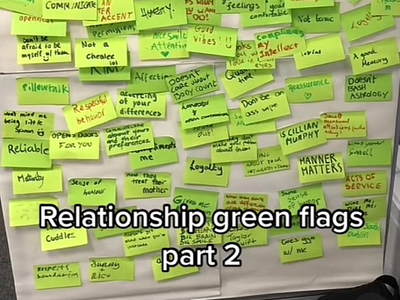 Relationship "Green Flags" Activity - Active* Consent