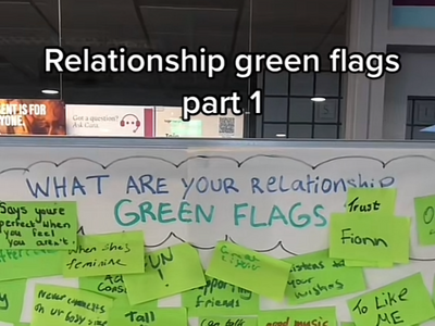 Relationship "Green Flags" Activity - Active* Consent